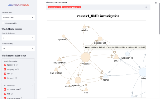 ROXANNE 2nd Field Test conducted successfully! — ROXANNE